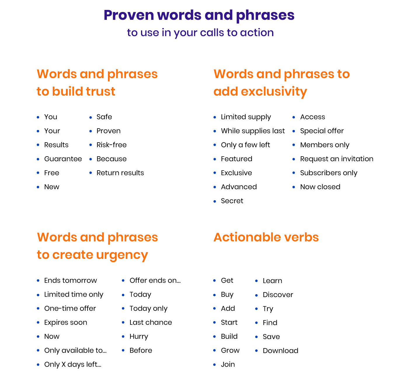 Secret Approaches to Ecommerce Conversion Rate Optimization ...