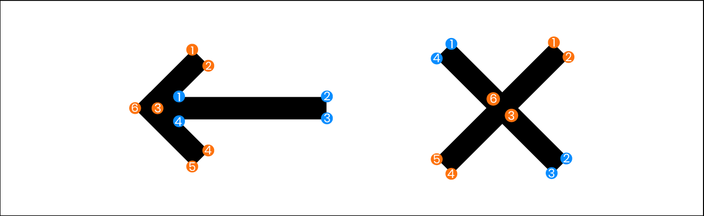 How to Use a Morphing Animation in Your App | RubyGarage Blog